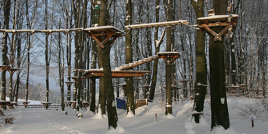 Hochseilgarten-K1.de – Der Hochseilgarten vor den Toren Kölns